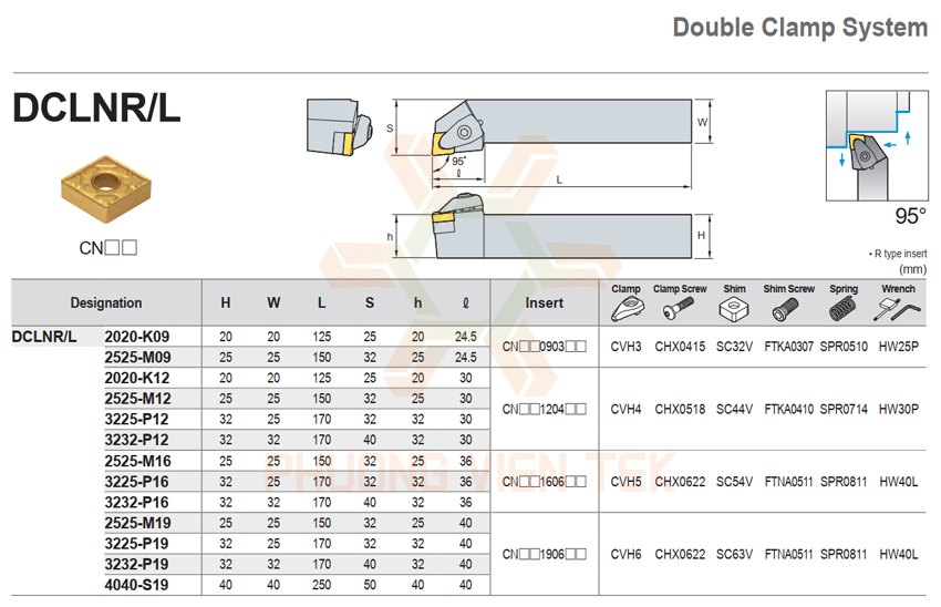 Cán Dao Tiện Ngoài DCLNR/L Korloy (Double Clamp)